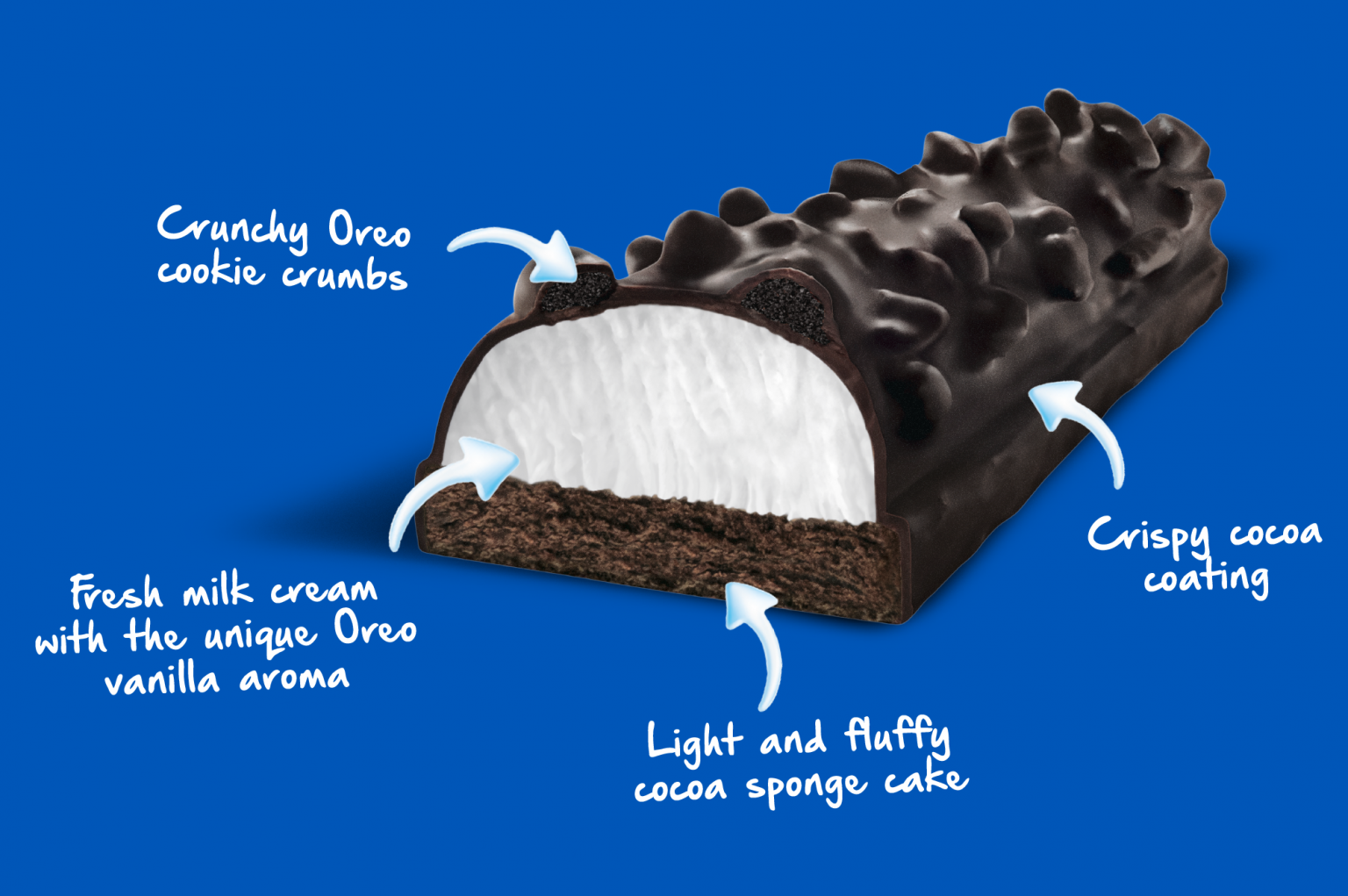 Home - Oreo Fresh Milk-Snack